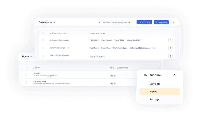 Amazon SES Template Manager & Campaign Launcher | Sovy